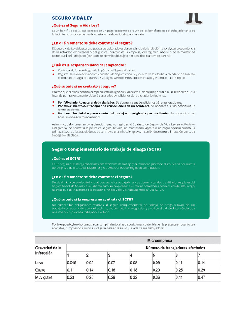 SCRT | PDF