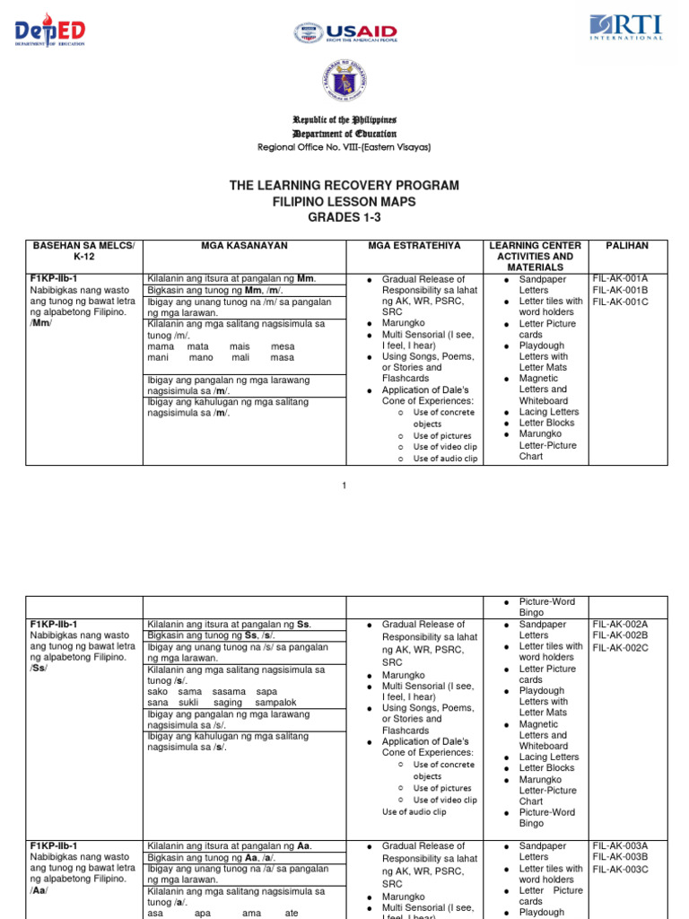 r8 LRP Fil Lesson Map | PDF