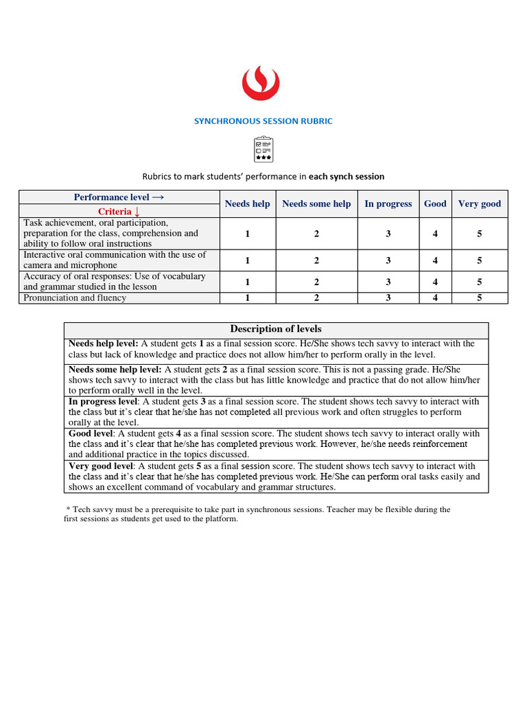 Online Session Rubric (PA) | PDF | Fluency | Human Communication