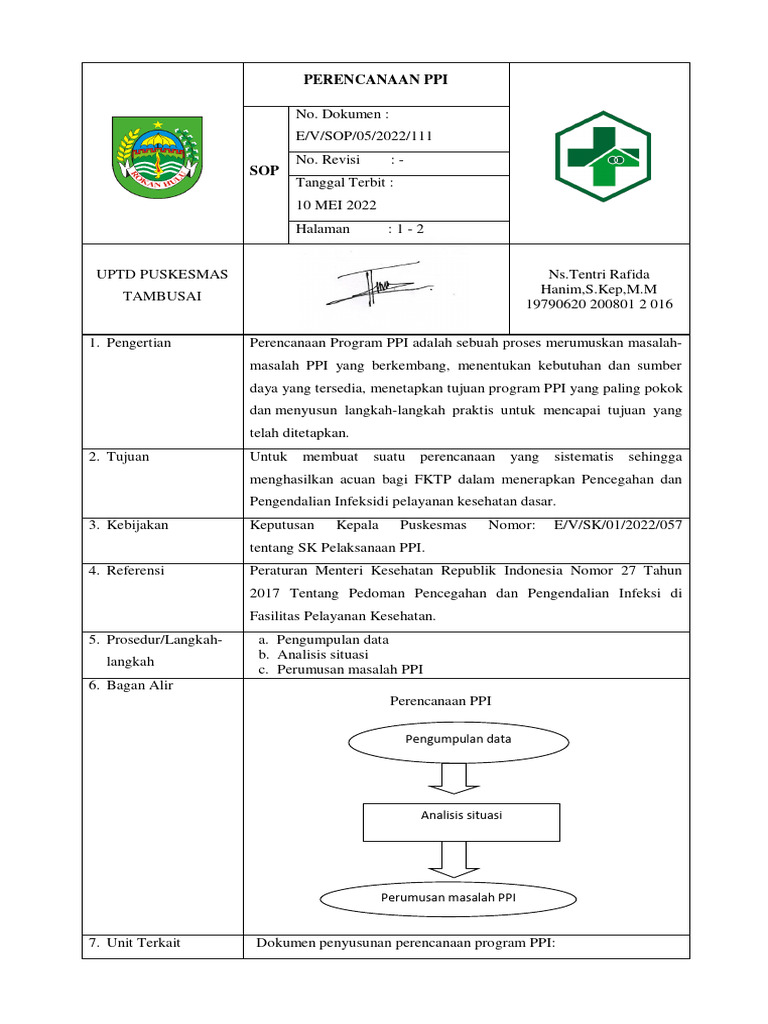 Ep 5.5.1.1. Sop Perencanaan Ppi | PDF