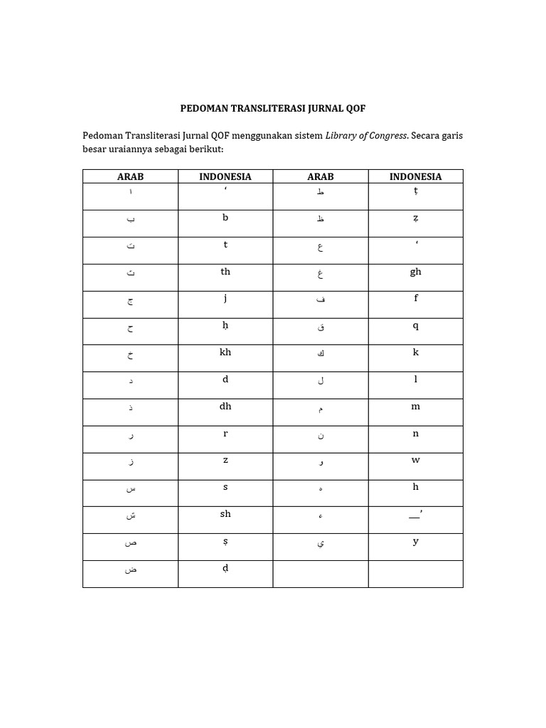 Pedoman Transliterasi Jurnal Qof '23 | PDF