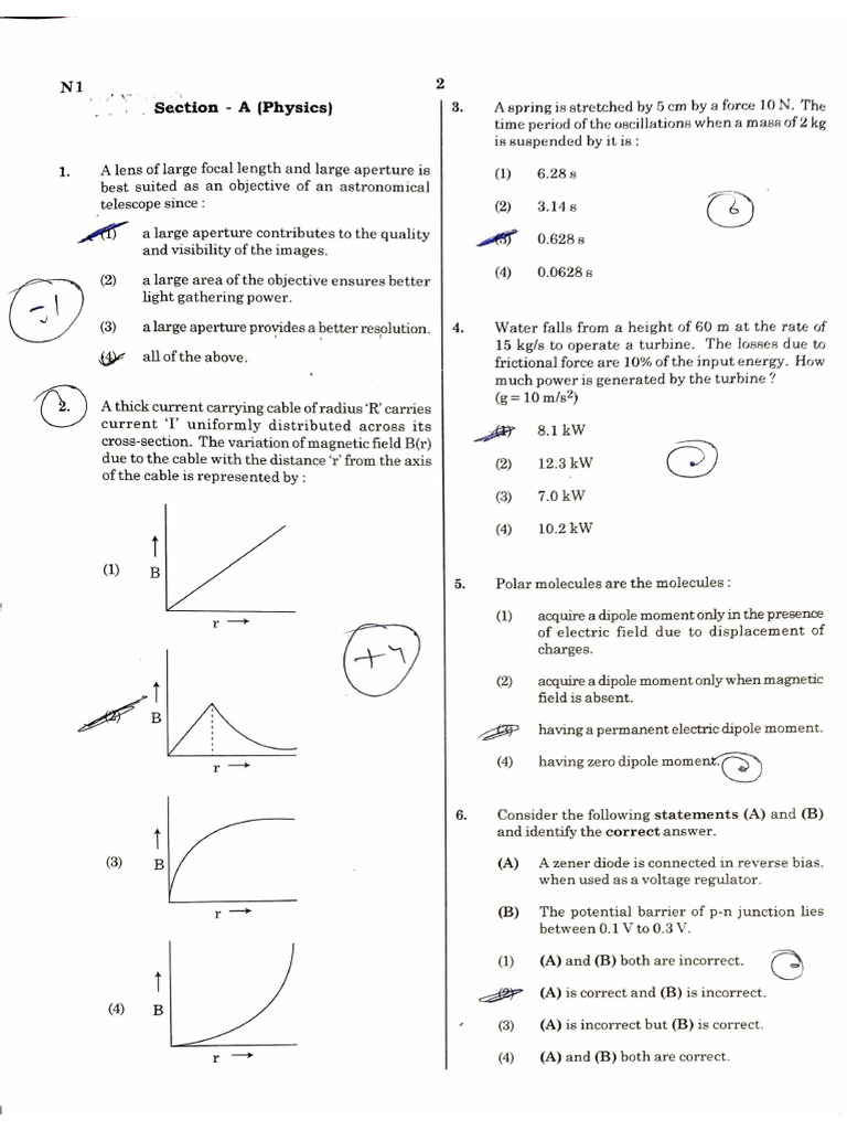 Neet Question Paper 2021 | PDF