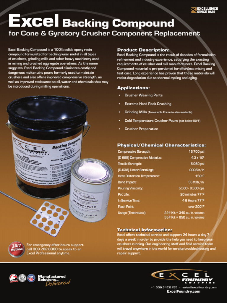 Excel Backing Compound | PDF | Mill (Grinding) | Materials Science