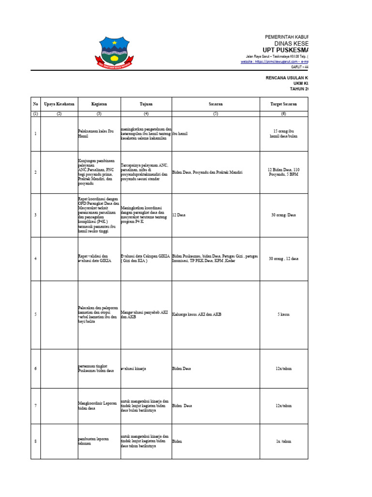 Daftar Hadir Penerima PMT Toss | PDF