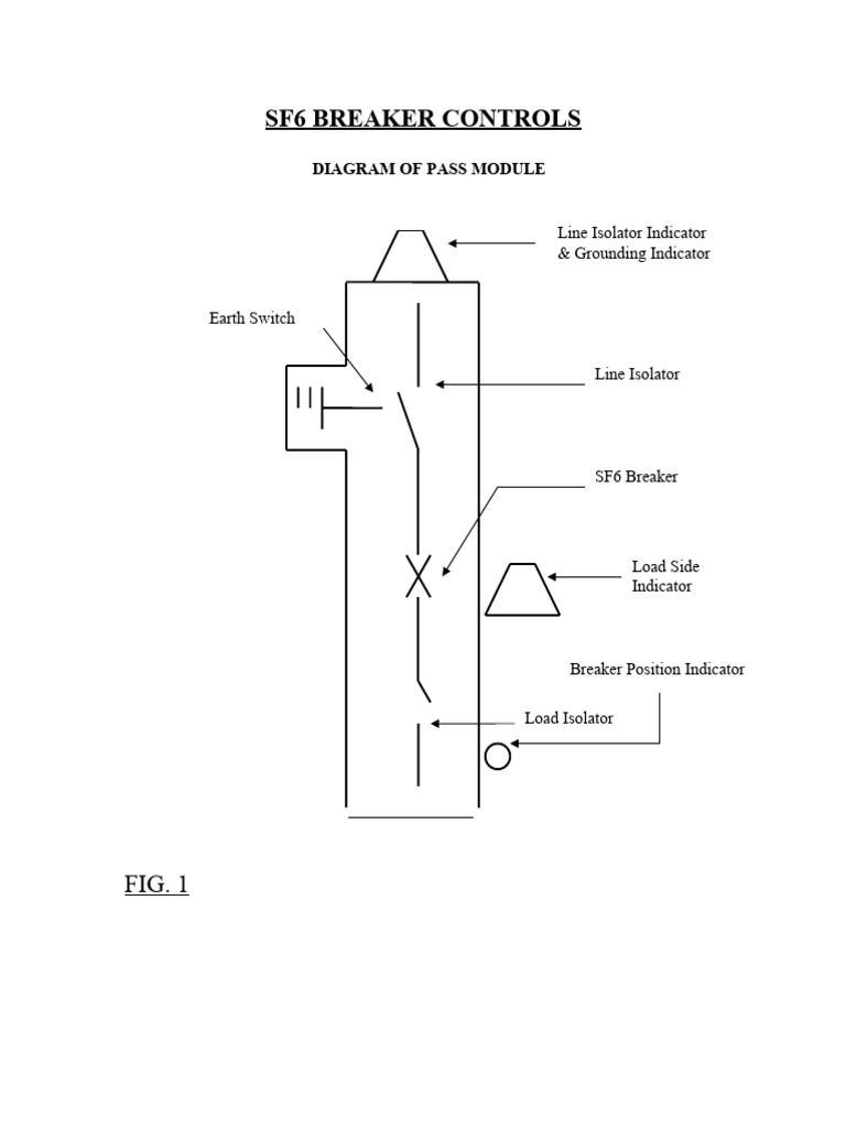 SF6 Isolator and Breaker Control Guide | PDF | Switch | Manufactured Goods