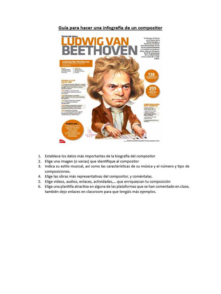Guía para Hacer Una Infografía de Un Compositor | PDF