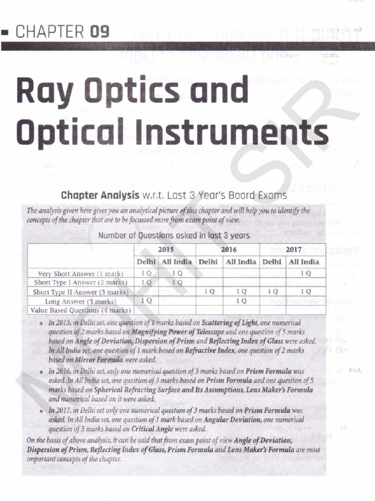 Ari 12 CH 9 Ray Optics and Optical Instruments | PDF | Mirror | Optics