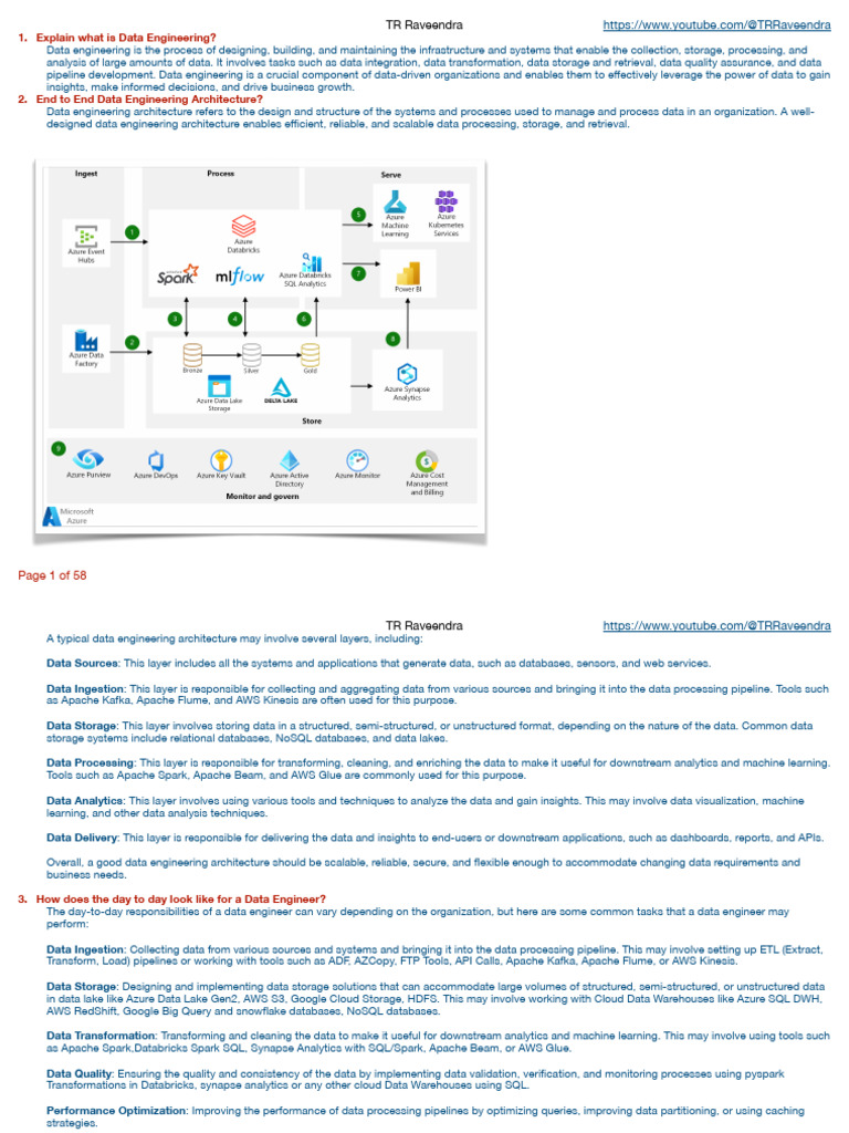 100 Dataengineering Interview Questions TRRaveendra 1694654407 | PDF | Apache Spark | Json