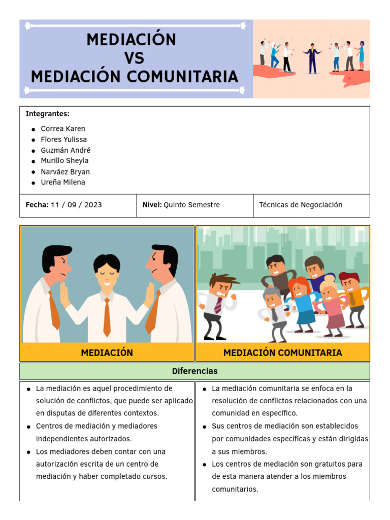 Mediación VS Mediación Comunitaria | PDF