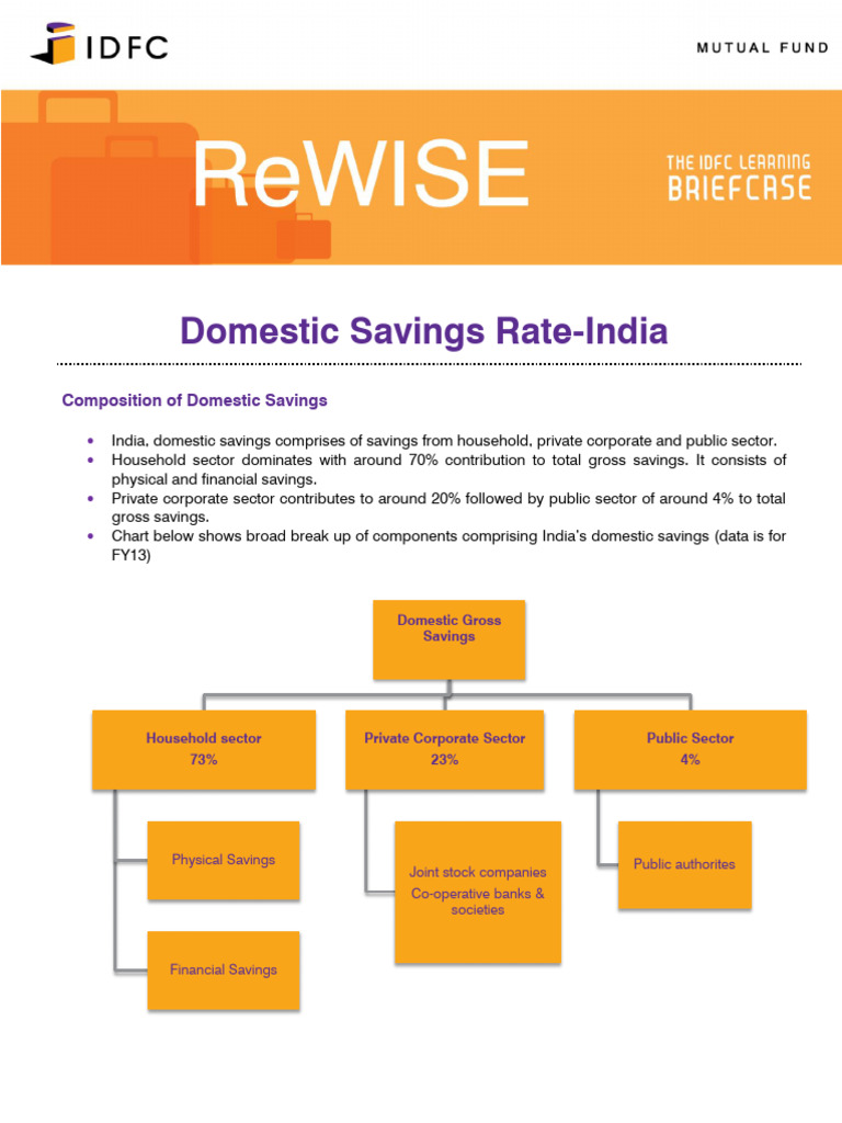 Trends in India's Domestic Savings Rate | PDF | Saving | Gross Domestic ...