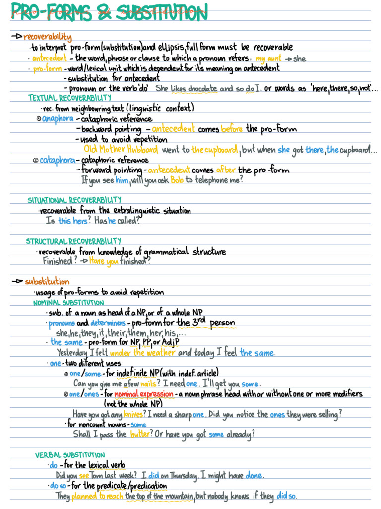 Pro-Forms and Substitution | PDF | Syntax | Grammar