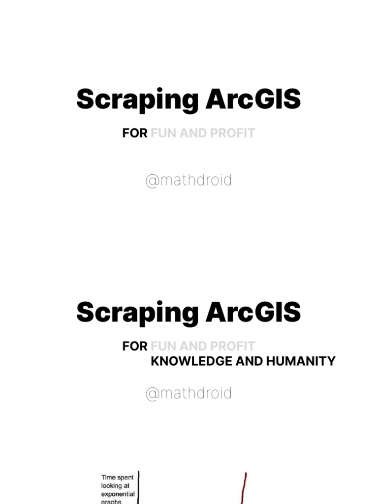 Scraping - ArcGIS For Fun and Profit | PDF | World Wide Web | Internet & Web