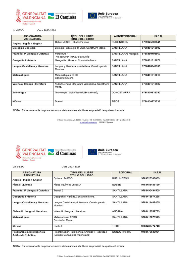 Listado Libros 2023 2024 | PDF