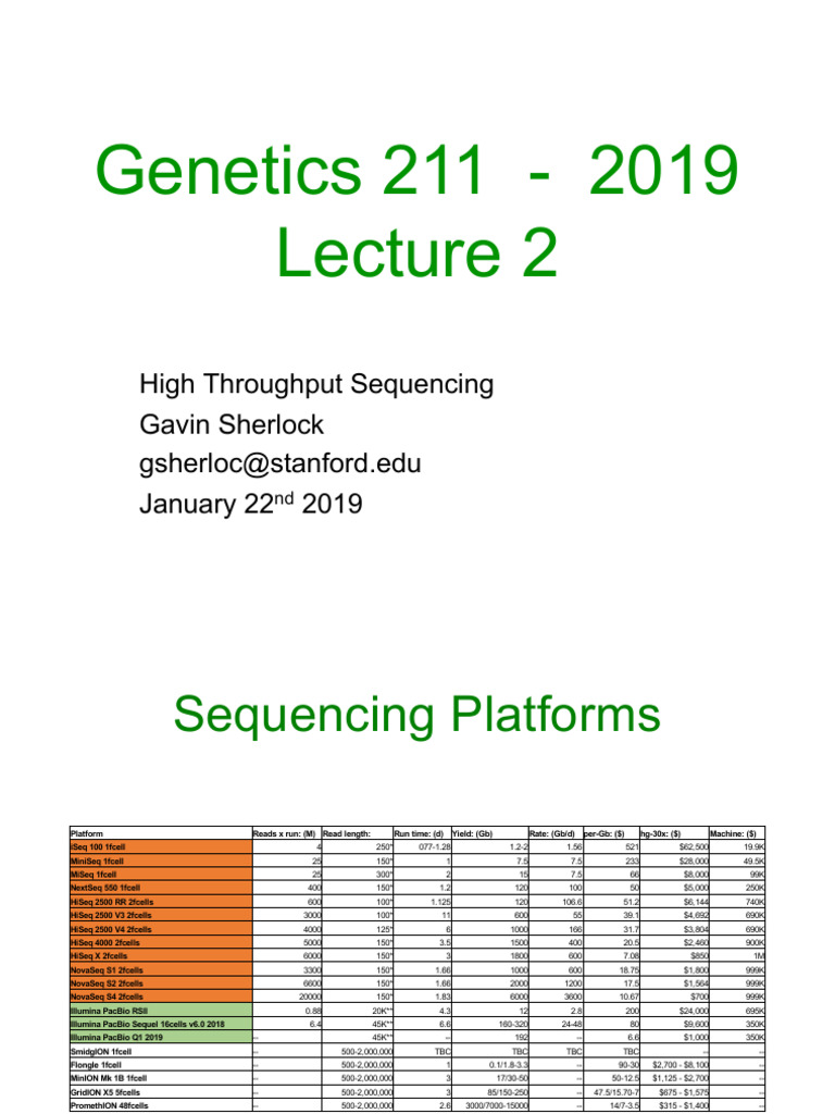 Lecture2-High Throughput Sequencing-2019 | PDF | Dna Sequencing | Biostatistics