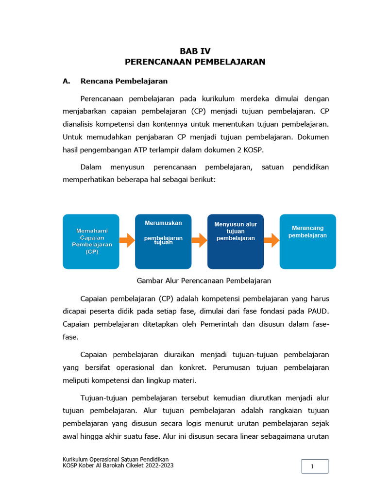 Kosp TK Kerjapnscom | PDF | Karier & Perkembangan