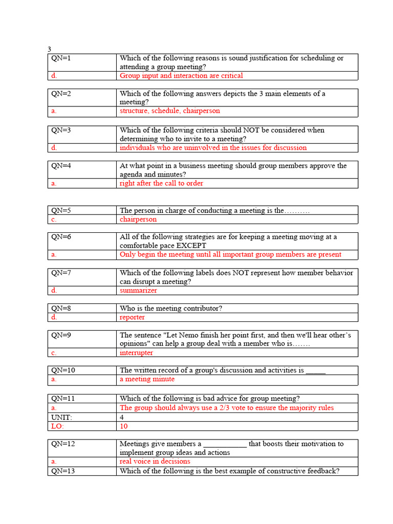 50 Câu Chương 4 SSG | PDF | Communication | Persuasion