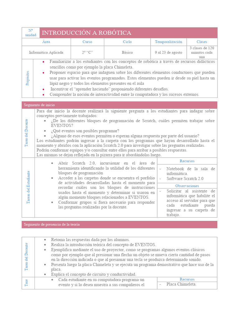 2C-Secuencia Didáctica | PDF | Scratch (lenguaje de programación ...