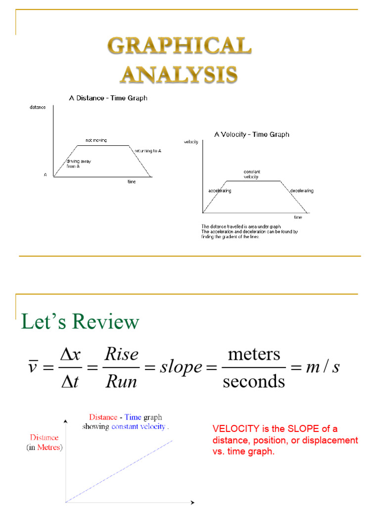 Descriptions of Motion Graphs and GraphicalAnalysis | PDF | Acceleration | Velocity