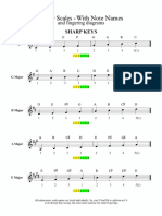 Key Signatures: 3 Sharps and Flats | PDF