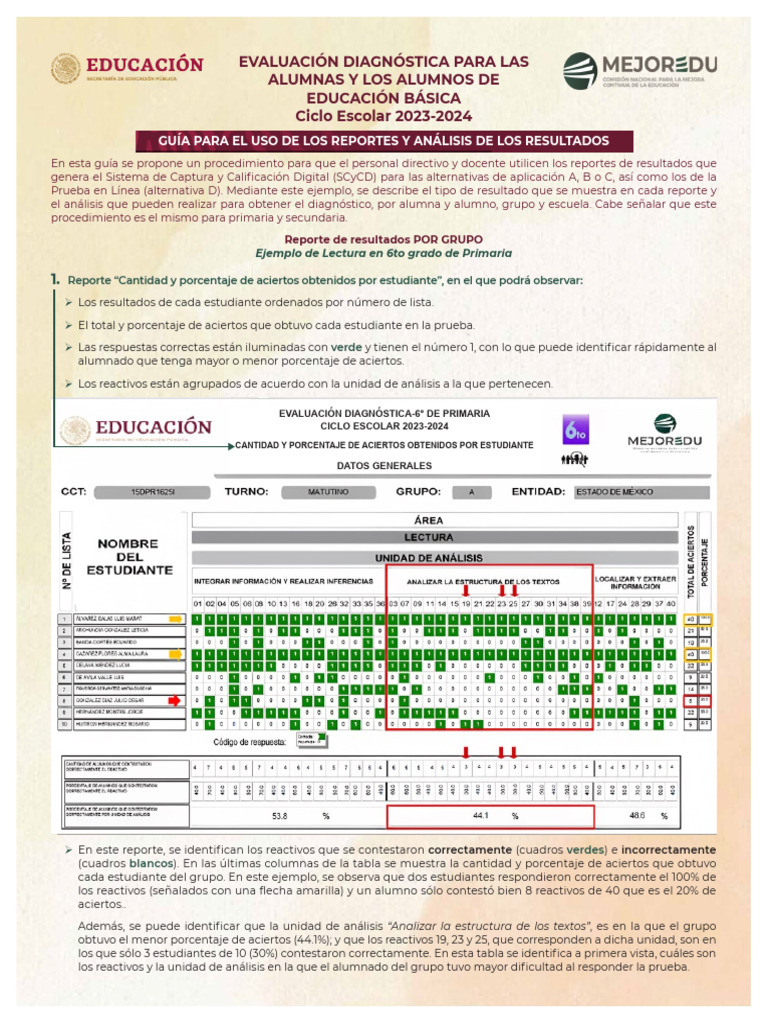 Evaluación Diagnóstica para Las Alumnas Y Los Alumnos de Educación Básica Ciclo Escolar 2023 ...