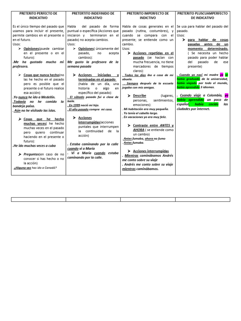 Contraste de Pasados | PDF