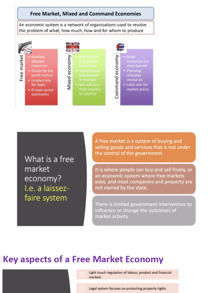 6 NOTES-economic Systems | PDF | Economics | Free Market
