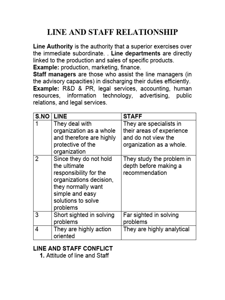 Line and Staff Relationship Dynamics | PDF | Communication | Business