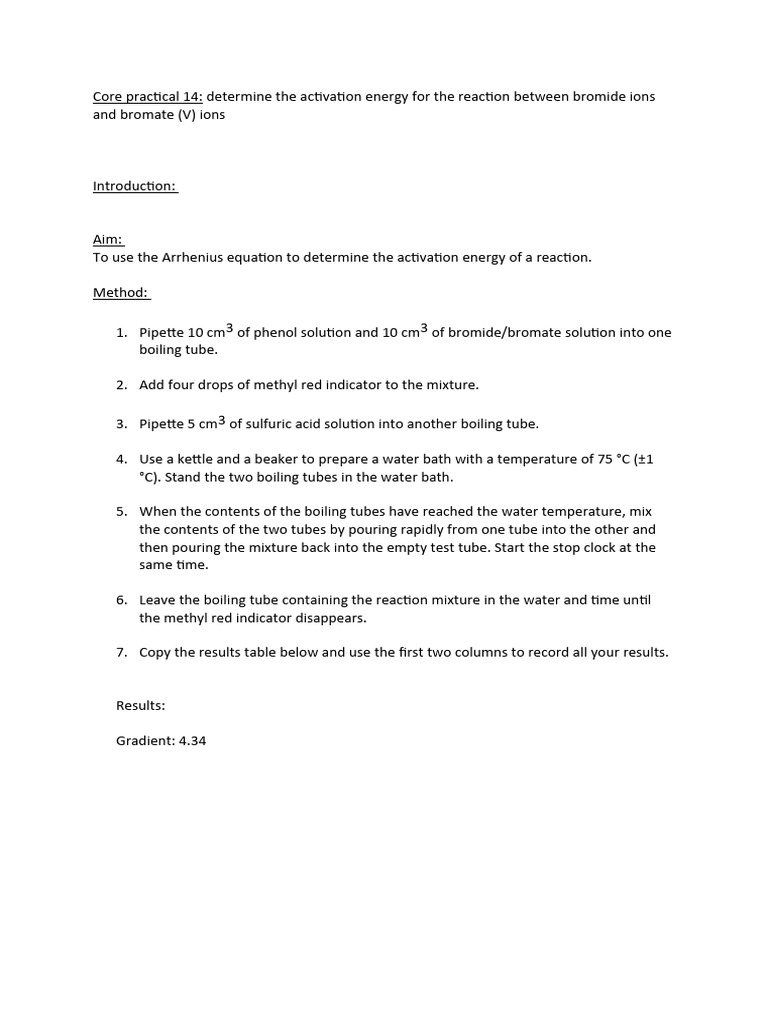 Core Practical 14 Write Up | PDF