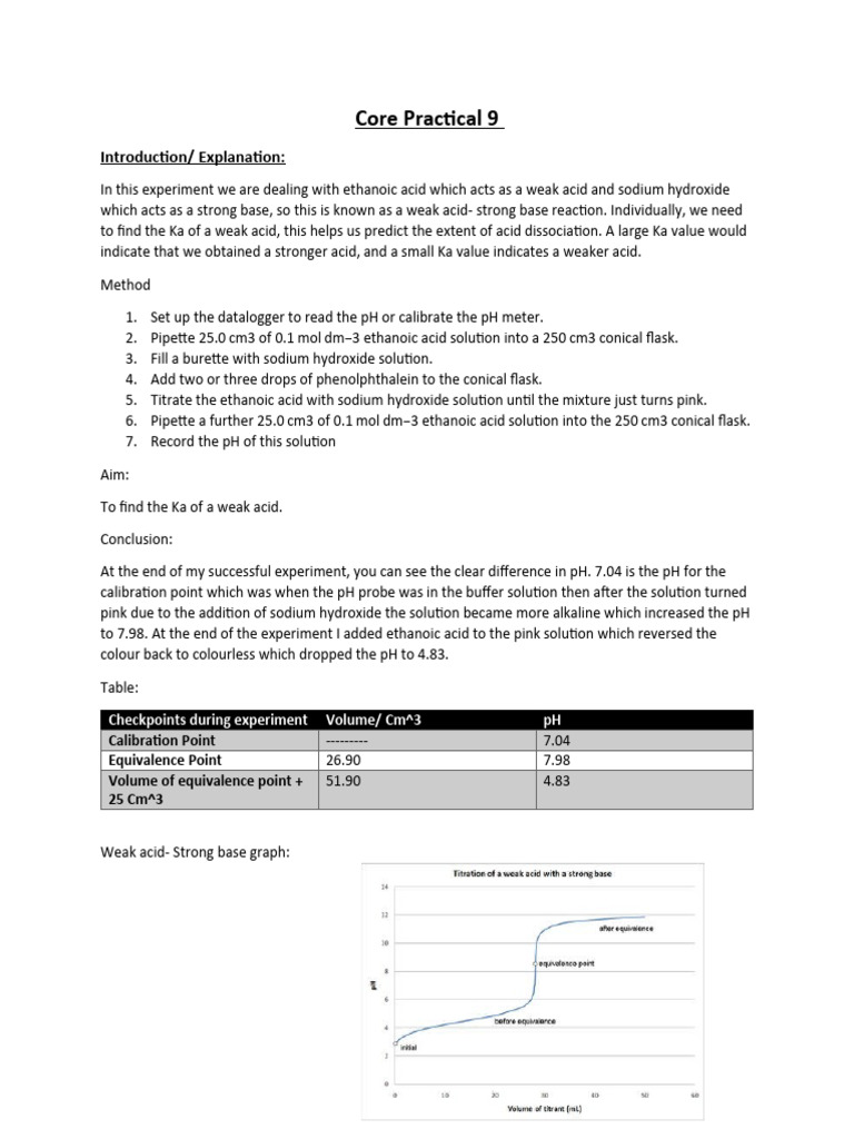 Core Practical 9 | PDF