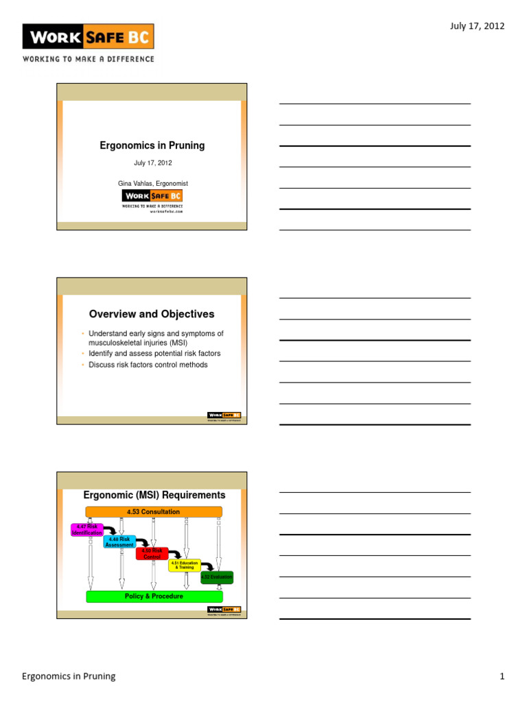 Ergonomics For Pruning - 3 Slide Handout | PDF | Injury | Human Factors ...
