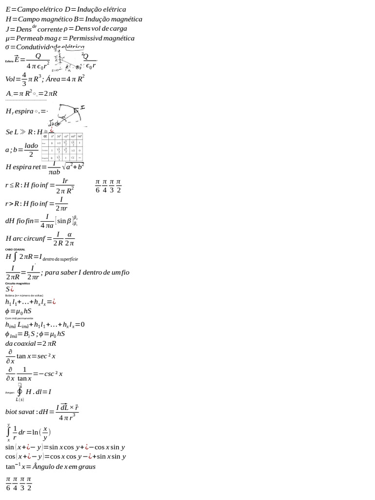 Eletromag Fórmulaas | PDF | Métodos e Materiais de Ensino