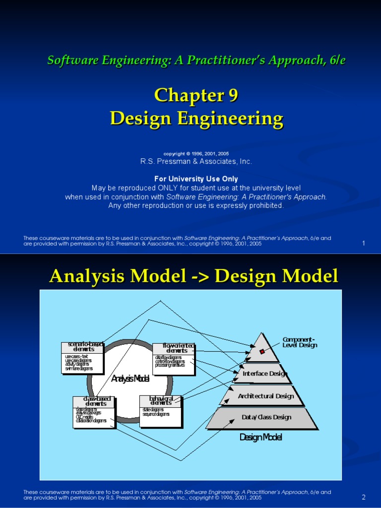 Ch 09 Pdf Class Computer Programming Inheritance Object