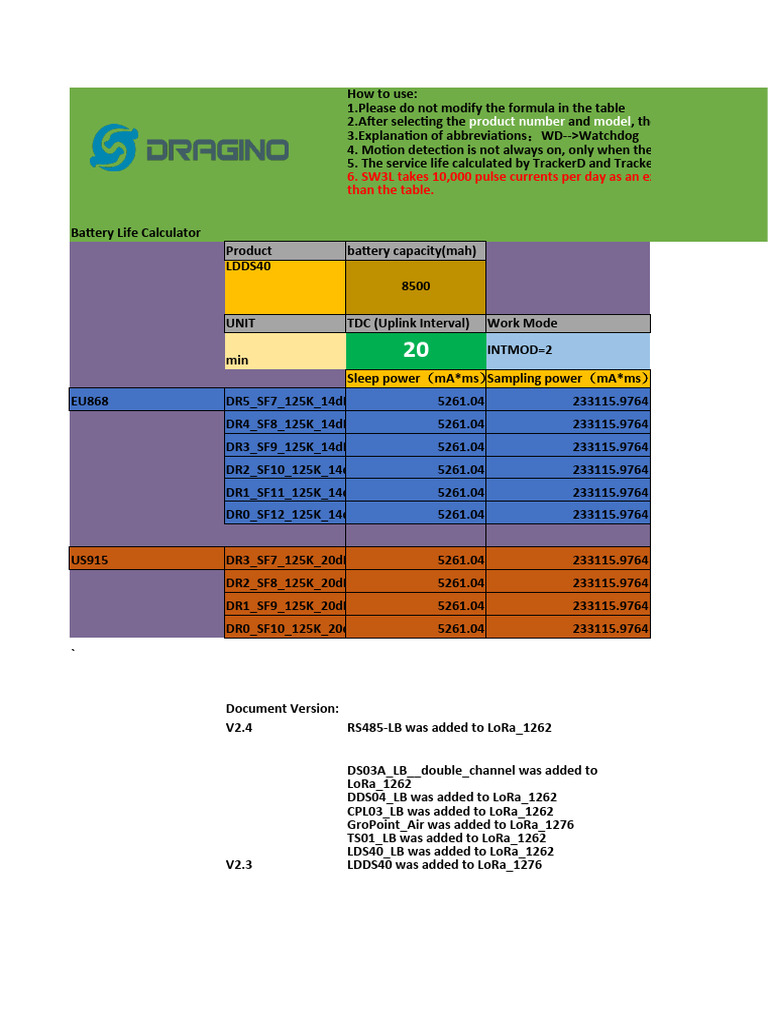 DRAGINO Battery Life Prediction Table v2.4 | PDF | Information And Communications Technology ...