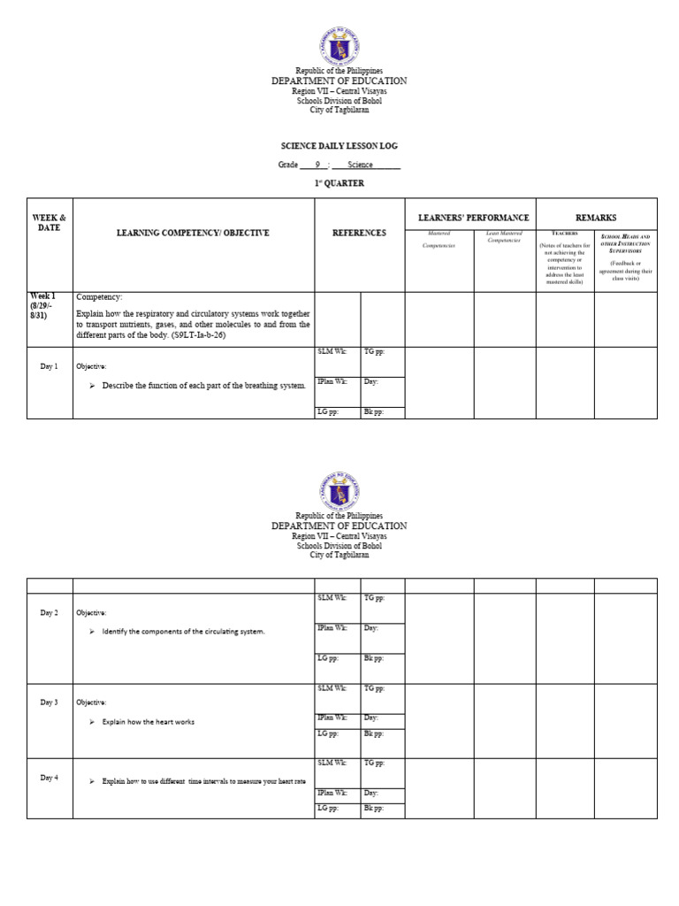 Science 9 DLL-Q1 | PDF | Dominance (Genetics) | Heredity