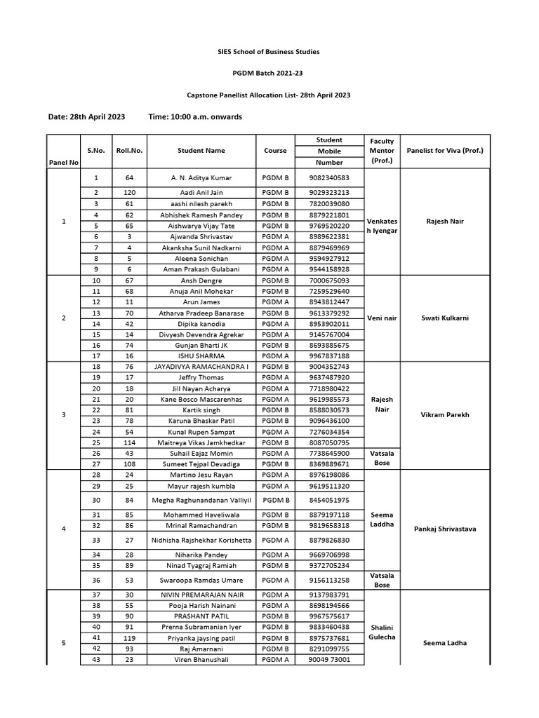 PGDM Capstone Panel Allocation List | PDF