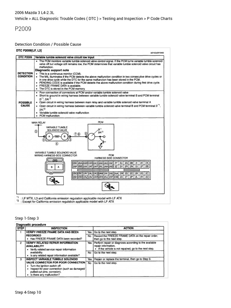 Mazda 3 P2009 Code Guide | PDF