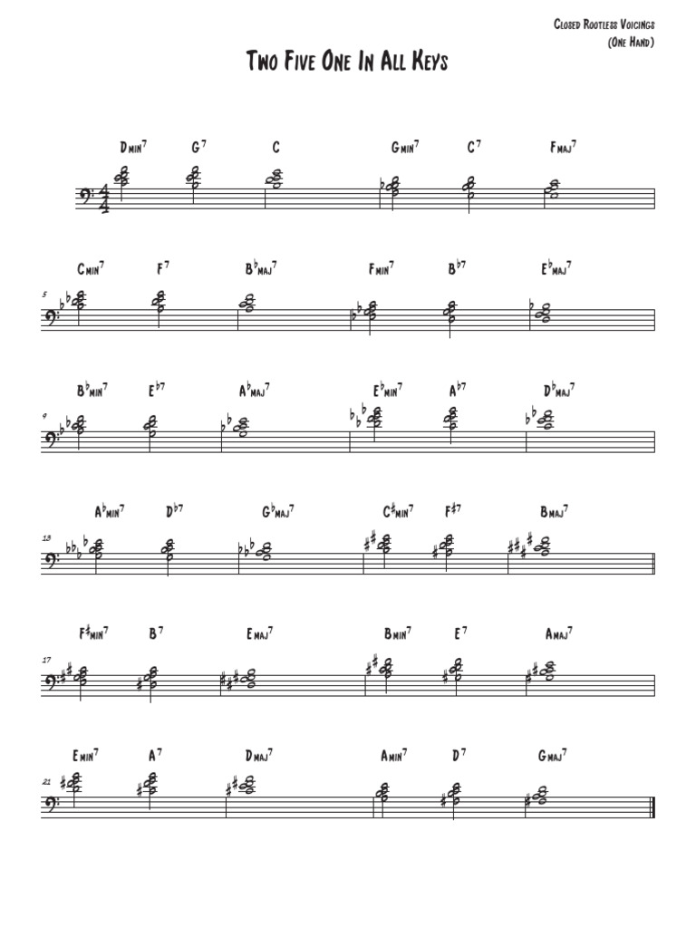 Two Five One All Keys Closed Rootless Voicings One Hand | PDF