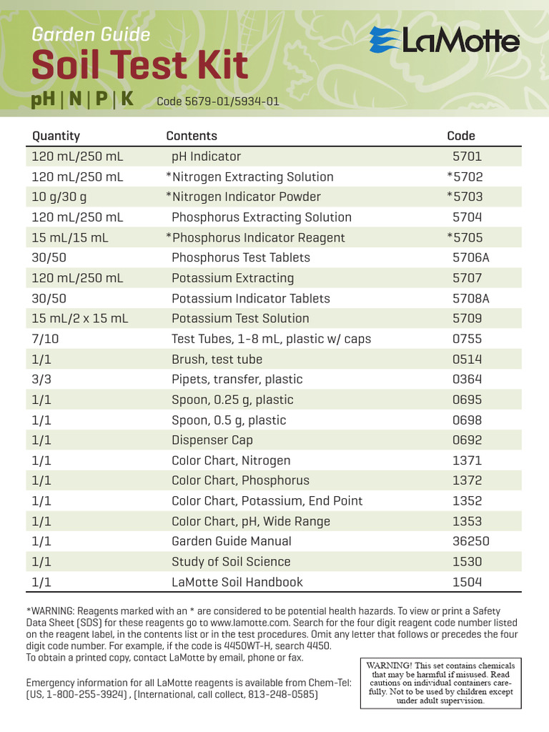 LaMotte Soil Test Kit Instructions | PDF | Soil | Ph