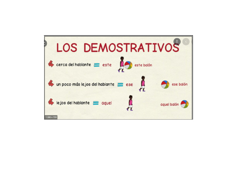 Demostrativos | PDF