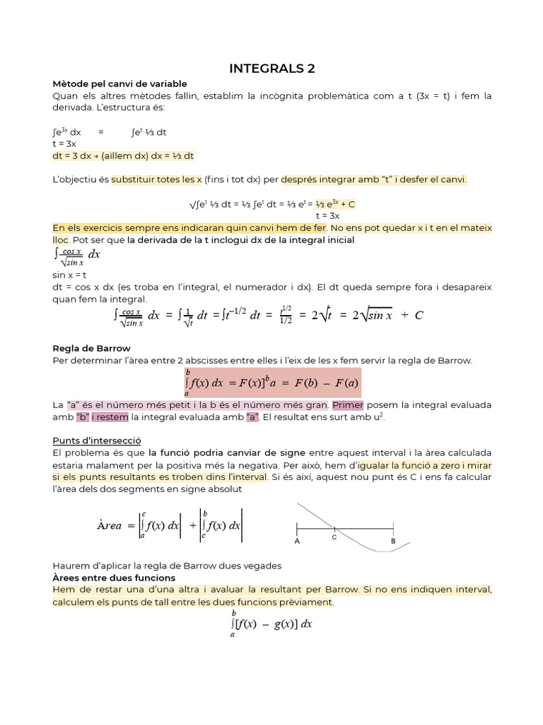 Integrals 2 | PDF