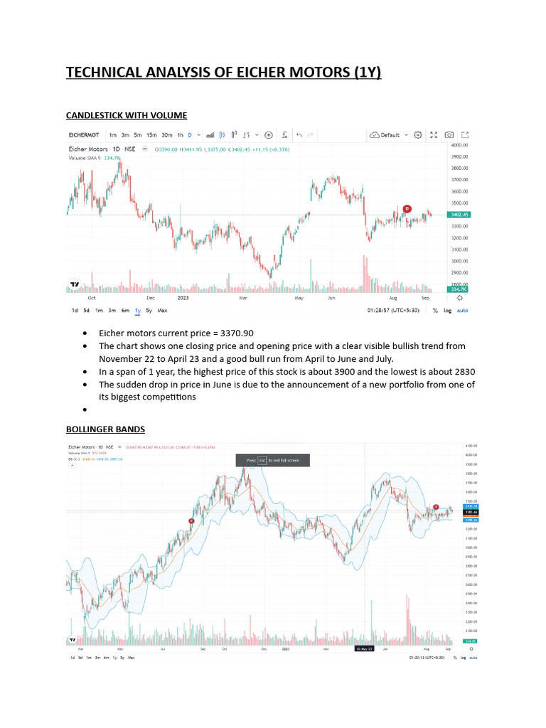 Eicher Motors Technical Analysis 2025 | PDF | Financial Markets | Investing