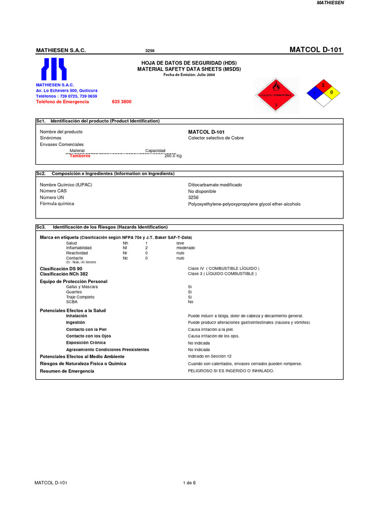 HDS Matcol D-101 | PDF | Agua | Ventilación (Arquitectura)