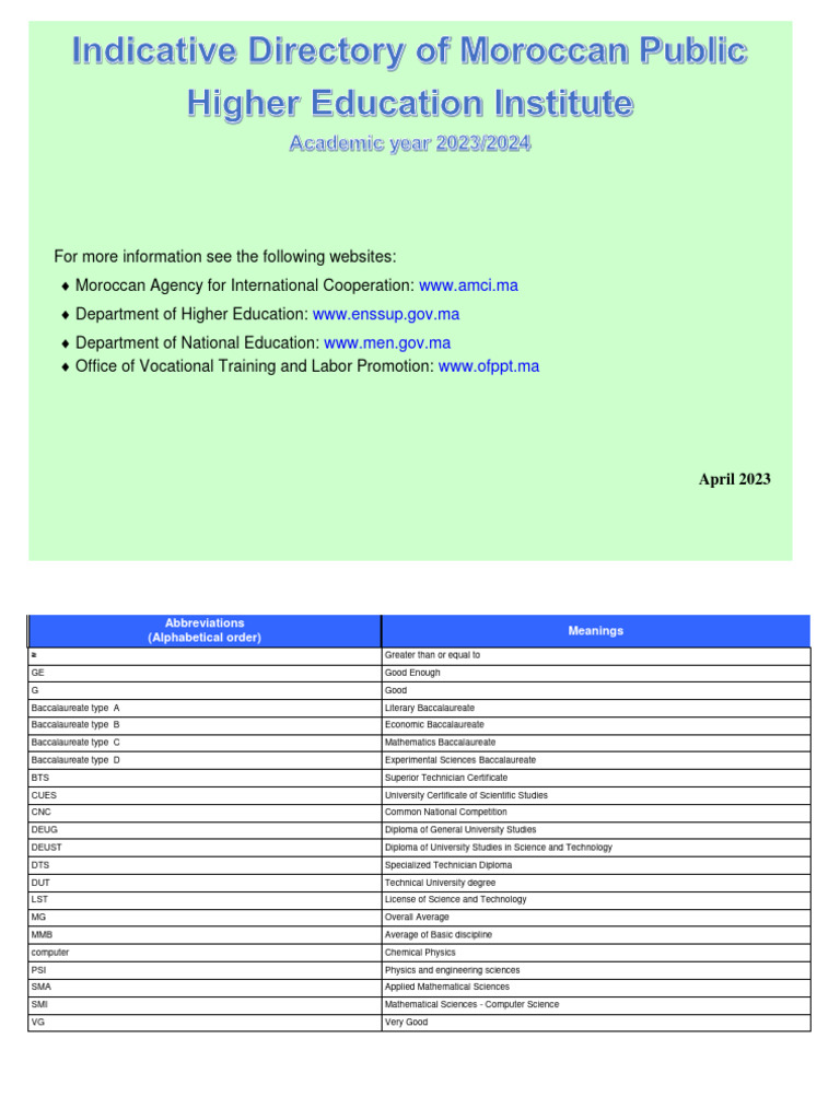 Indicative Directory | PDF | Bachelor's Degree | Academic Degree