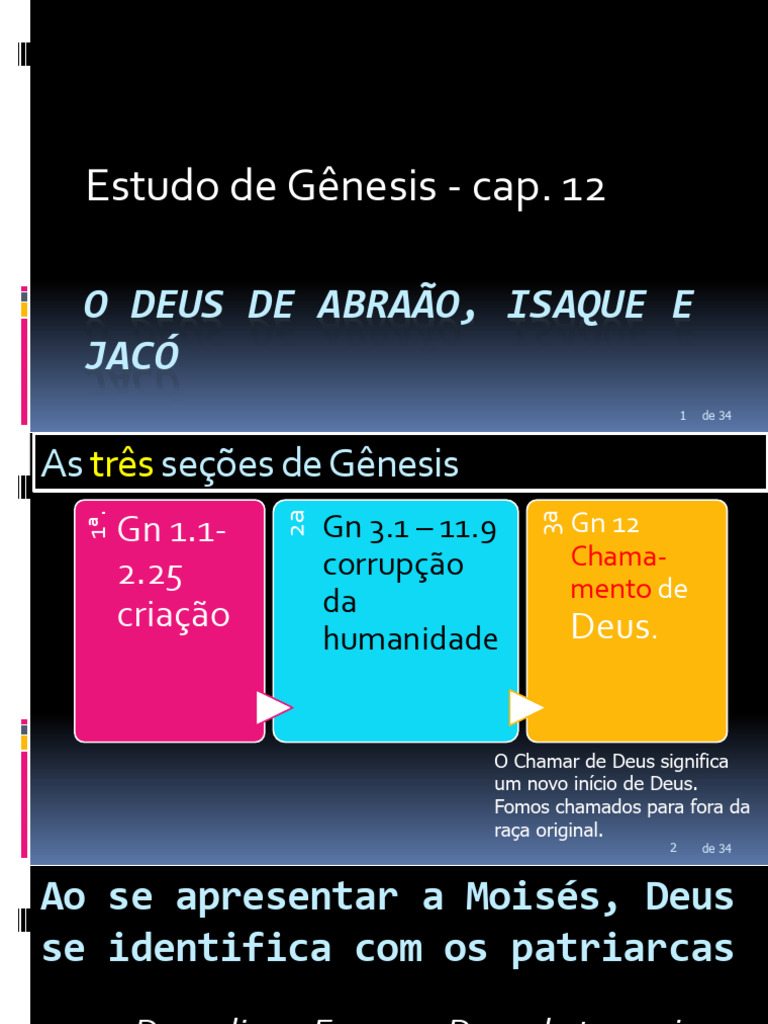 O Deus de Abraão, Isaque e Jacó | PDF | Isaac | Abraão