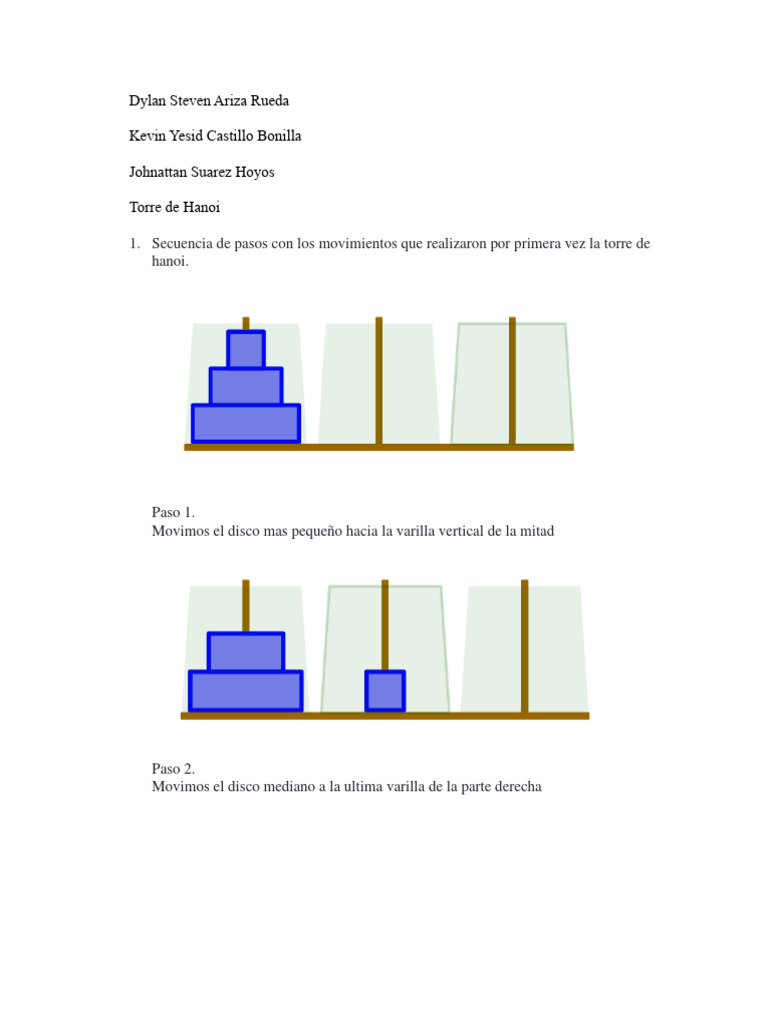 Solución de Torres de Hanoi en 7 Pasos | PDF | Informática | Ciencias de la Computación