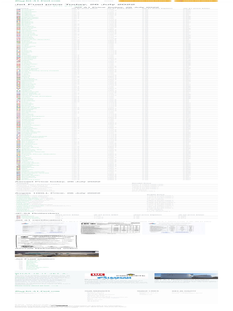 Jet A-1 Price On Fuel | PDF | Jet Fuel | Fossil Fuels