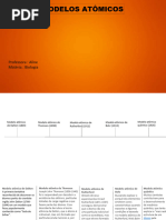Modelos Atômicos - Mapa Mental | PDF