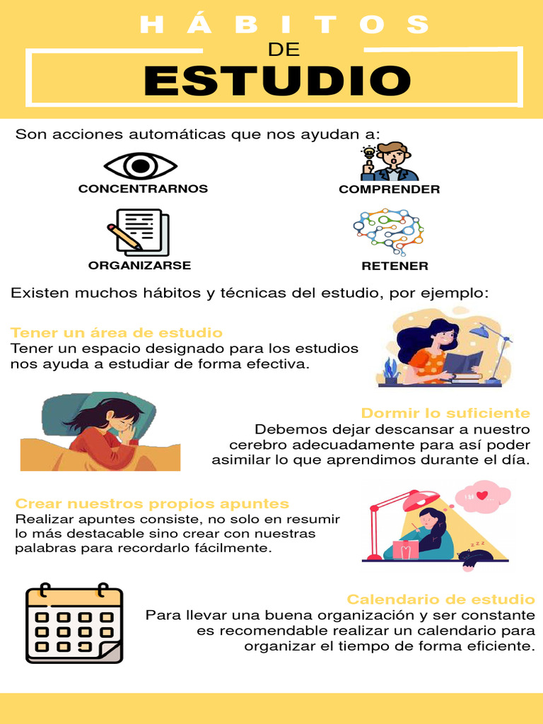 Habitos de Estudios | PDF