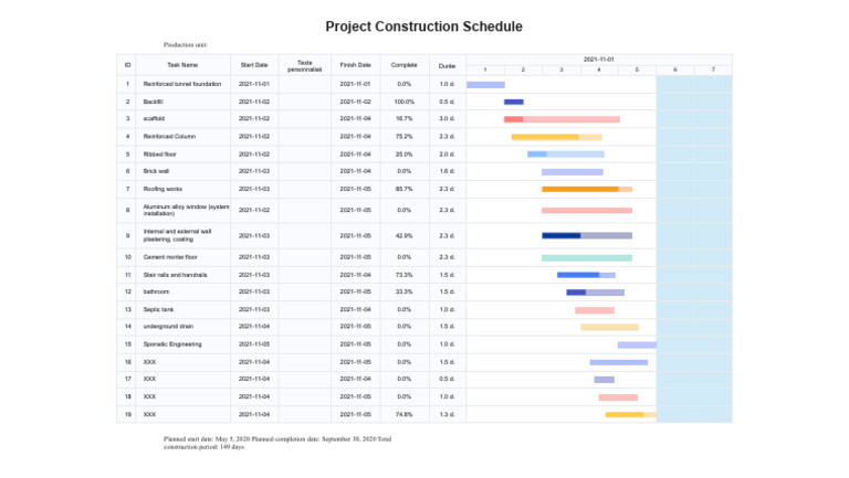 Project Construction Schedule | PDF | Real Estate | Structural Engineering