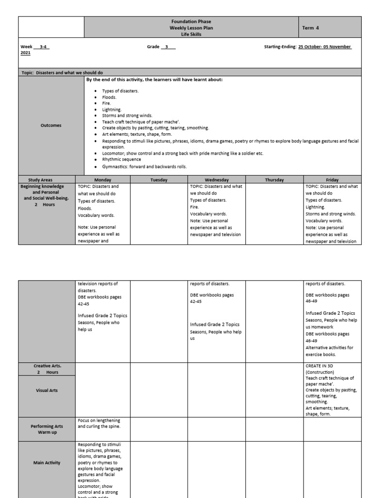 Life Skills Lesson Plans Grade 3 Term 4 PDF Gymnastics